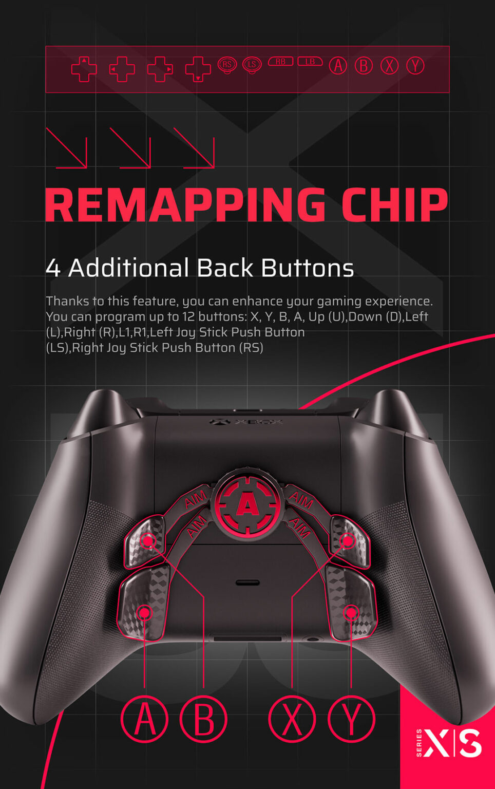 Custom PlayStation and Xbox Controllers 🎮 – Crush the competition with ...