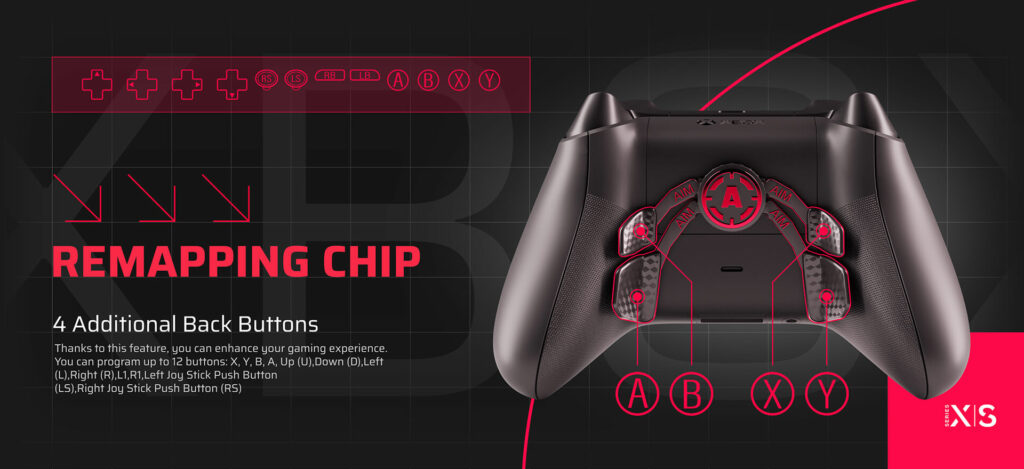 Custom PlayStation and Xbox Controllers 🎮 – Crush the competition with Aimcontrollers