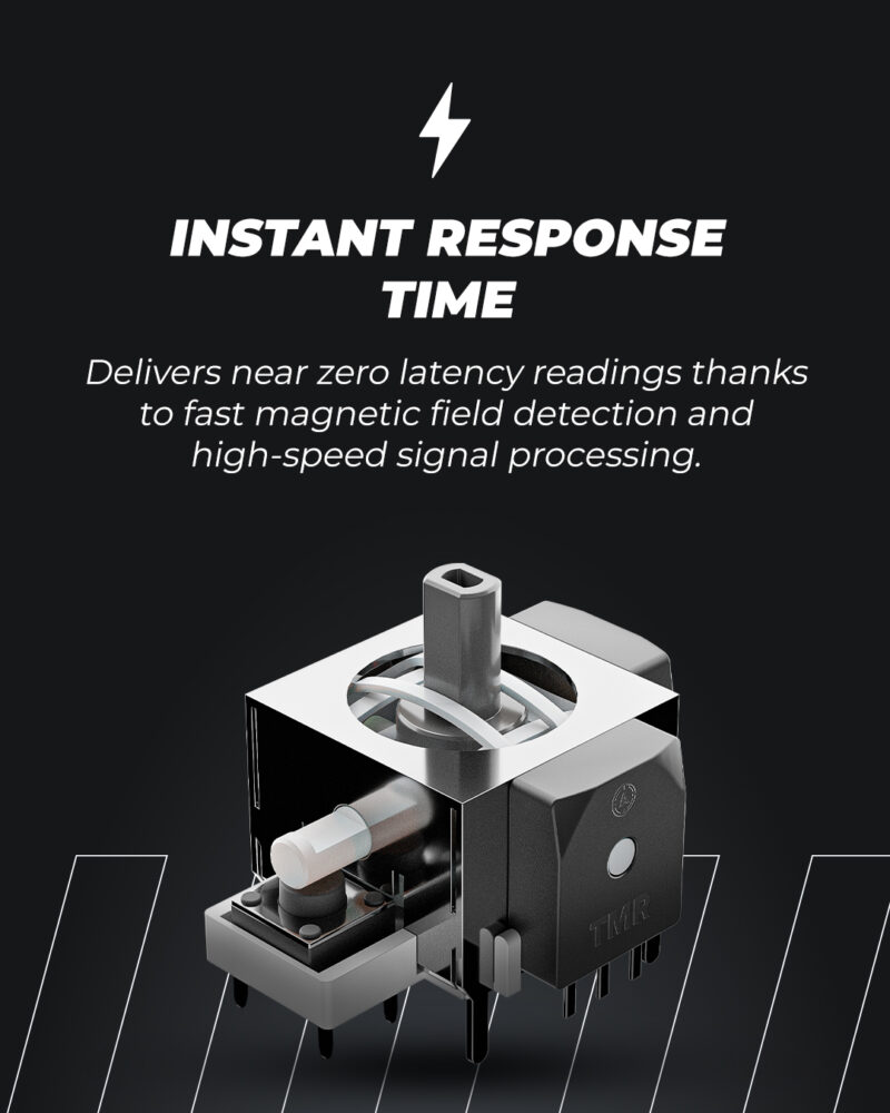TMR Technology Explained - Aimcontrollers